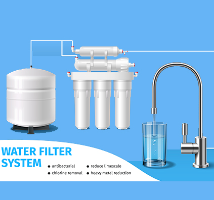 Mc Mil Maji Best Water Purifier Solution